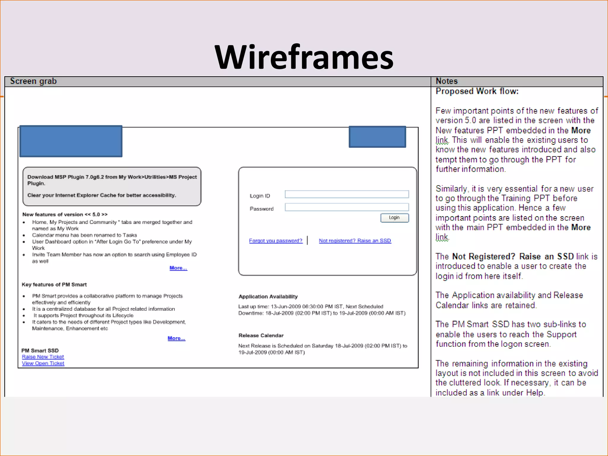 What is usability analysis | PPTX | Computer Software and Applications | Computing