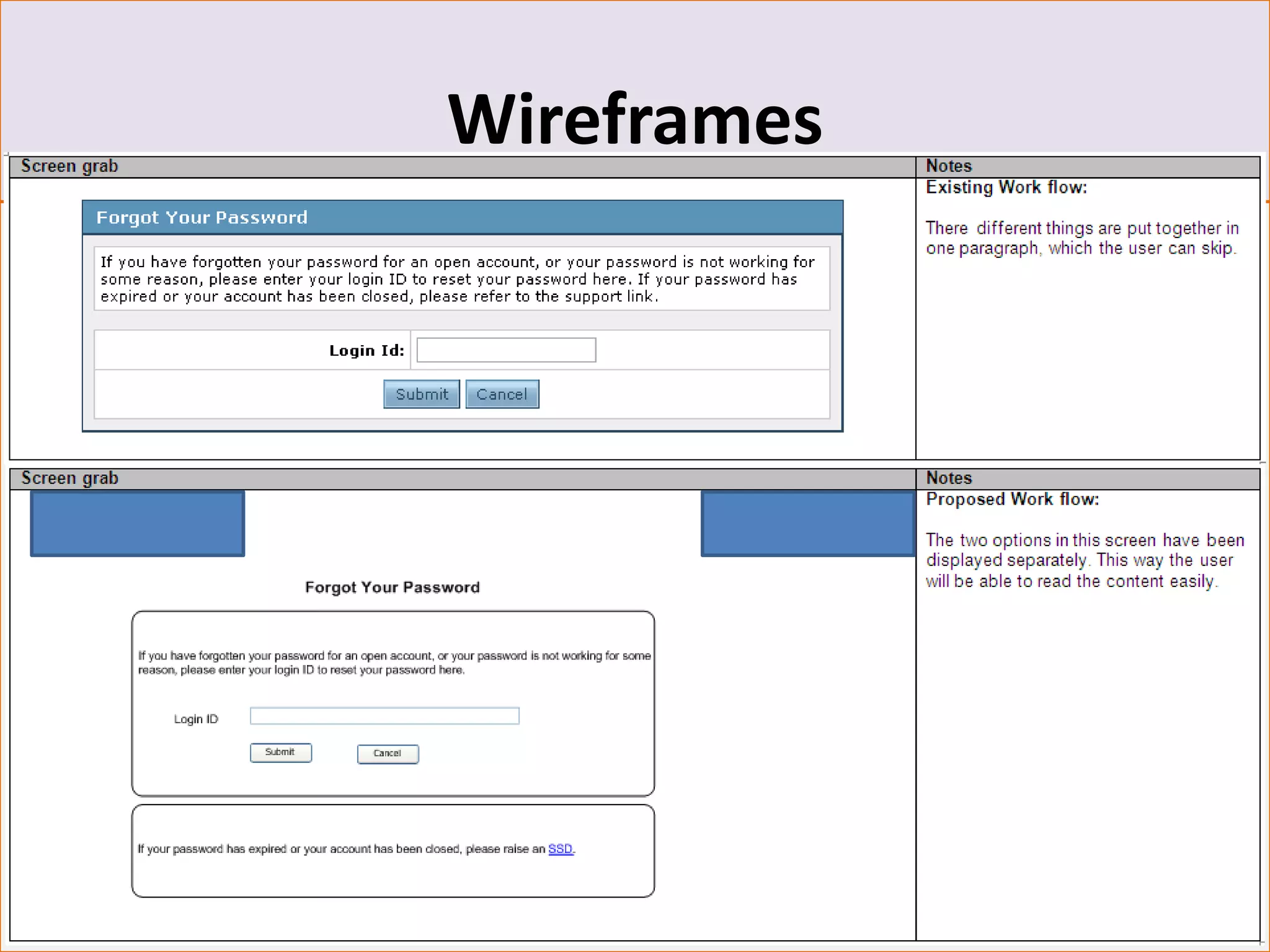 What is usability analysis | PPTX | Computer Software and Applications | Computing