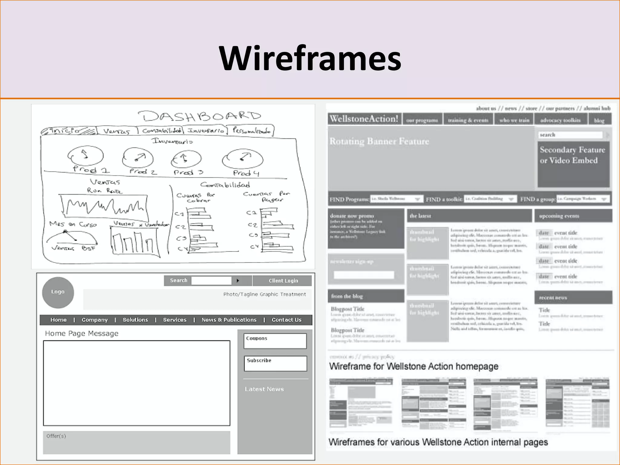 What is usability analysis | PPTX | Computer Software and Applications | Computing