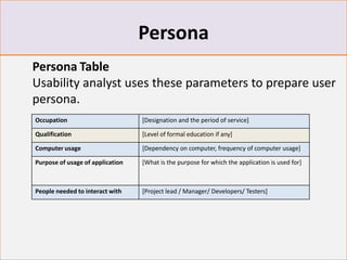 What is usability analysis | PPTX | Computer Software and Applications ...