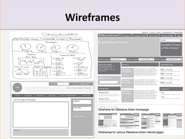 What Is Usability Analysis Pptx Computer Software And Applications Computing