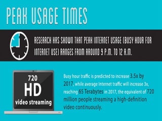 What is using all the bandwidth? | PPTX | Internet | Computing