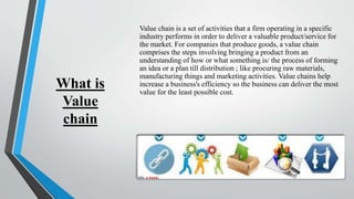 What is value chain | PPTX