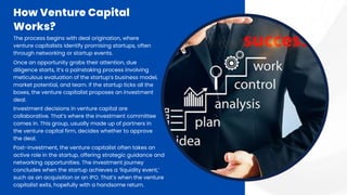 What is venture capital, and how does it work? | PPTX | Venture Capital ...