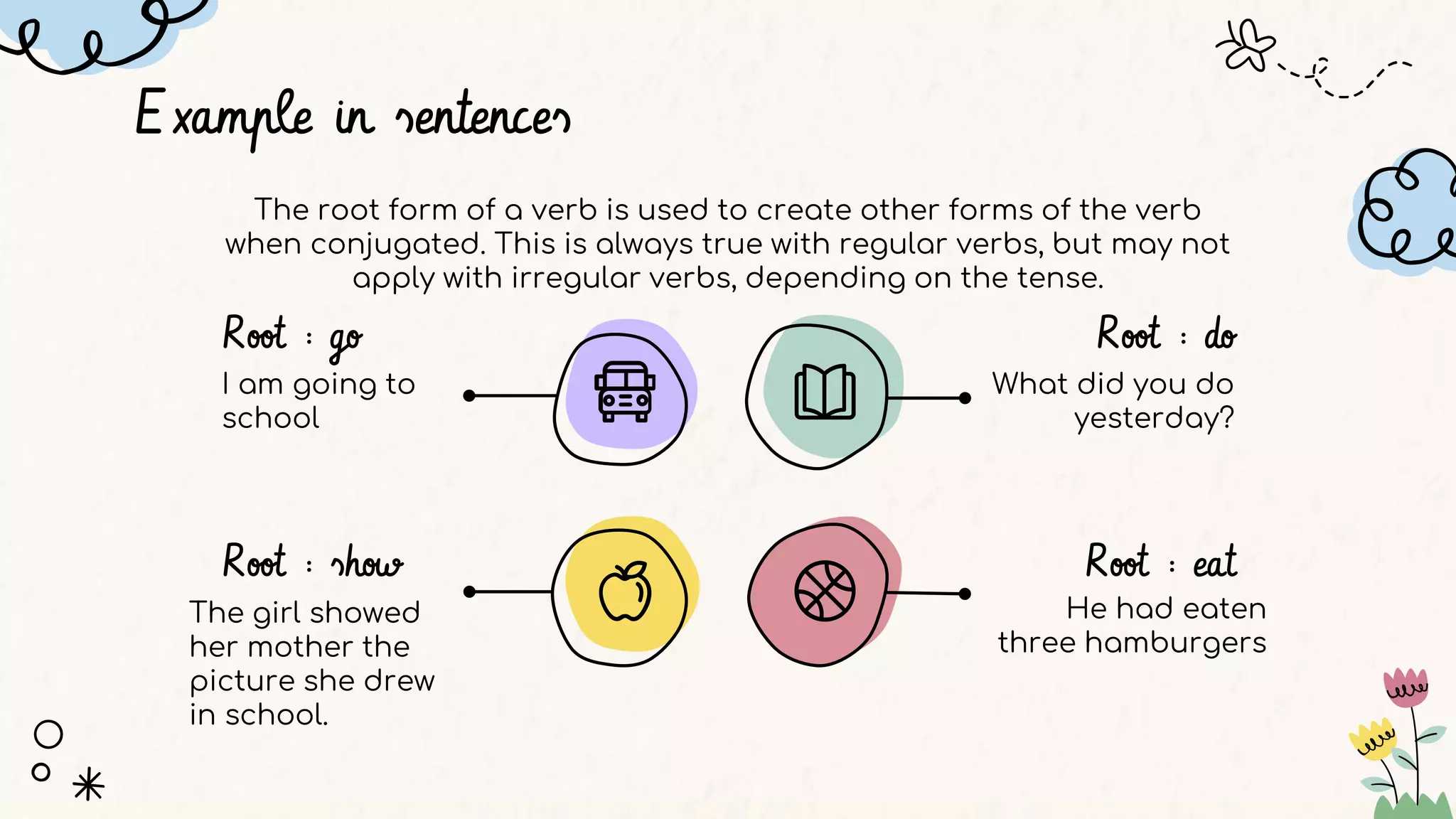 What is verb form and verb tenses.pptx
