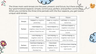 What is verb form and verb tenses.pptx