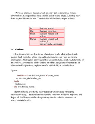 INTRODUCTION TO VHDL | PDF