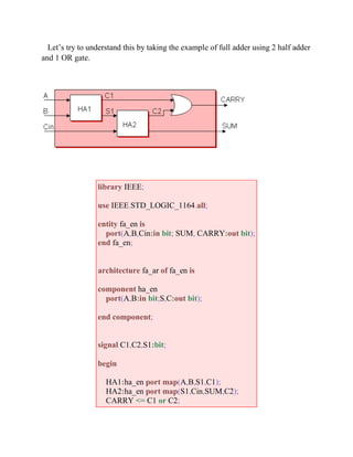 INTRODUCTION TO VHDL | PDF