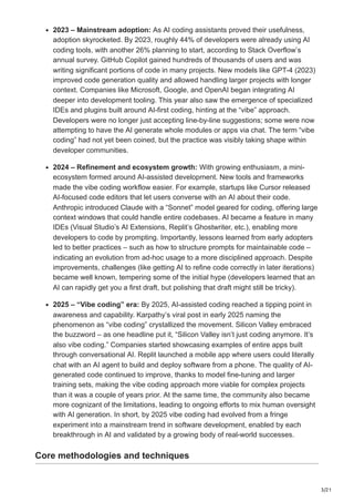 What is vibe coding AI-powered software development explained.pdf