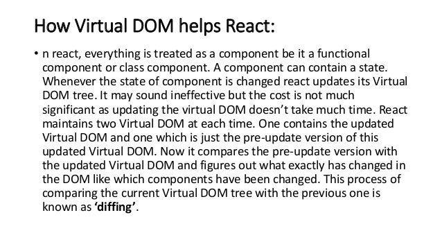 What is virtual dom in react js | PPT