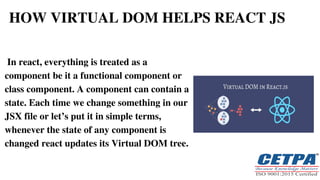 What Is Virtual DOM In React JS.pptx | Web Development | Internet