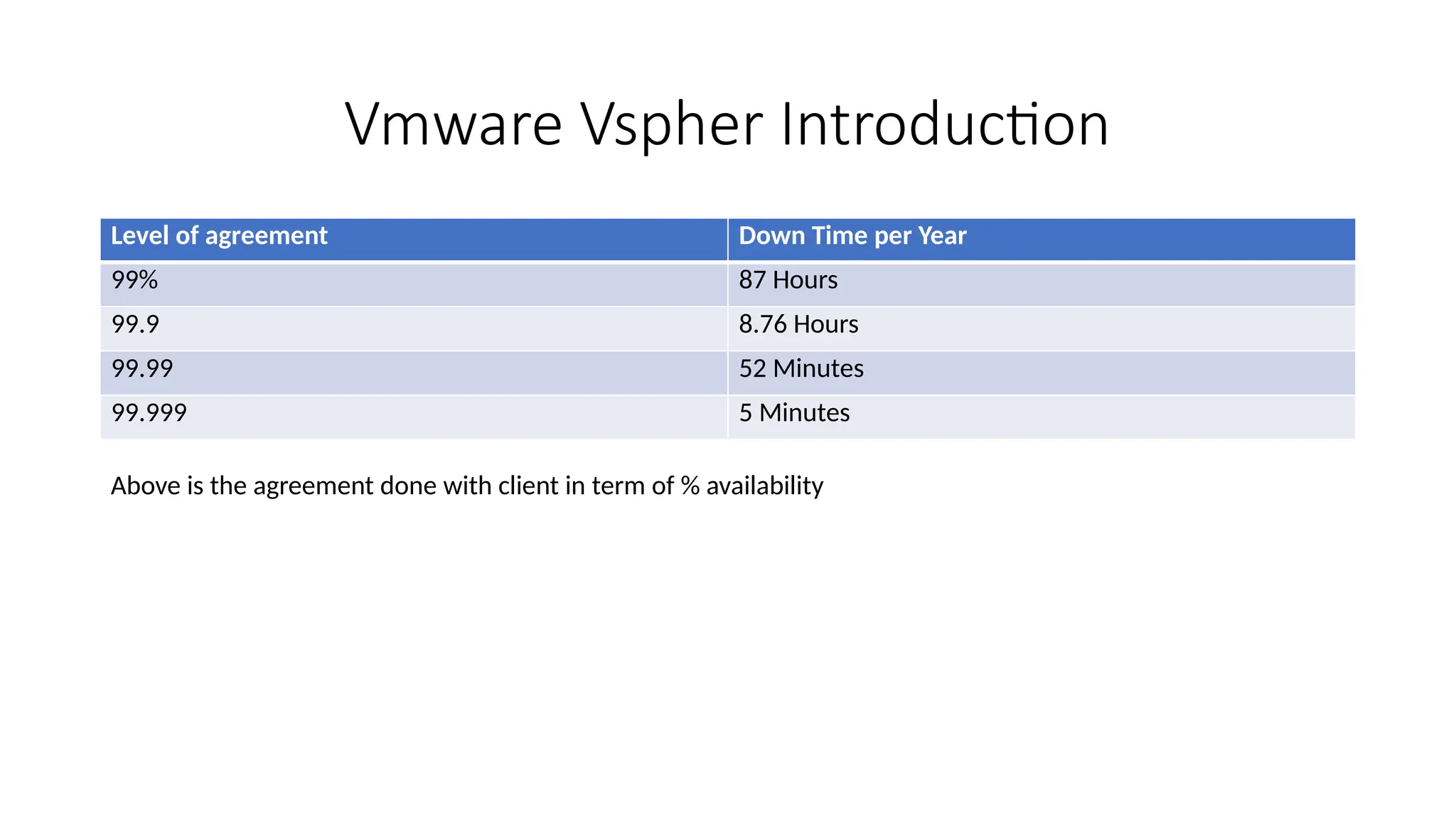 what is virtualization and hypervisor.pptx