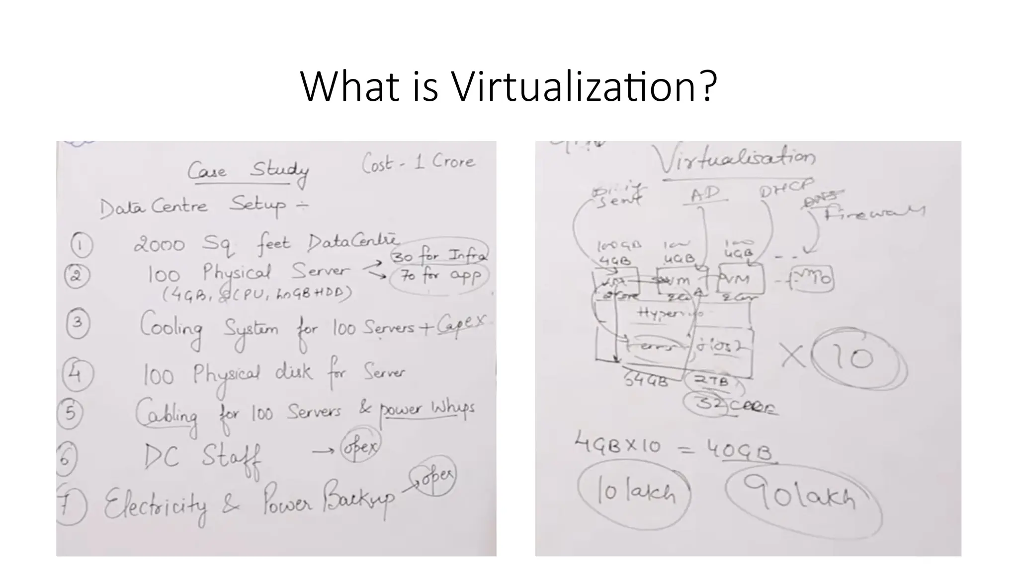 what is virtualization and hypervisor.pptx