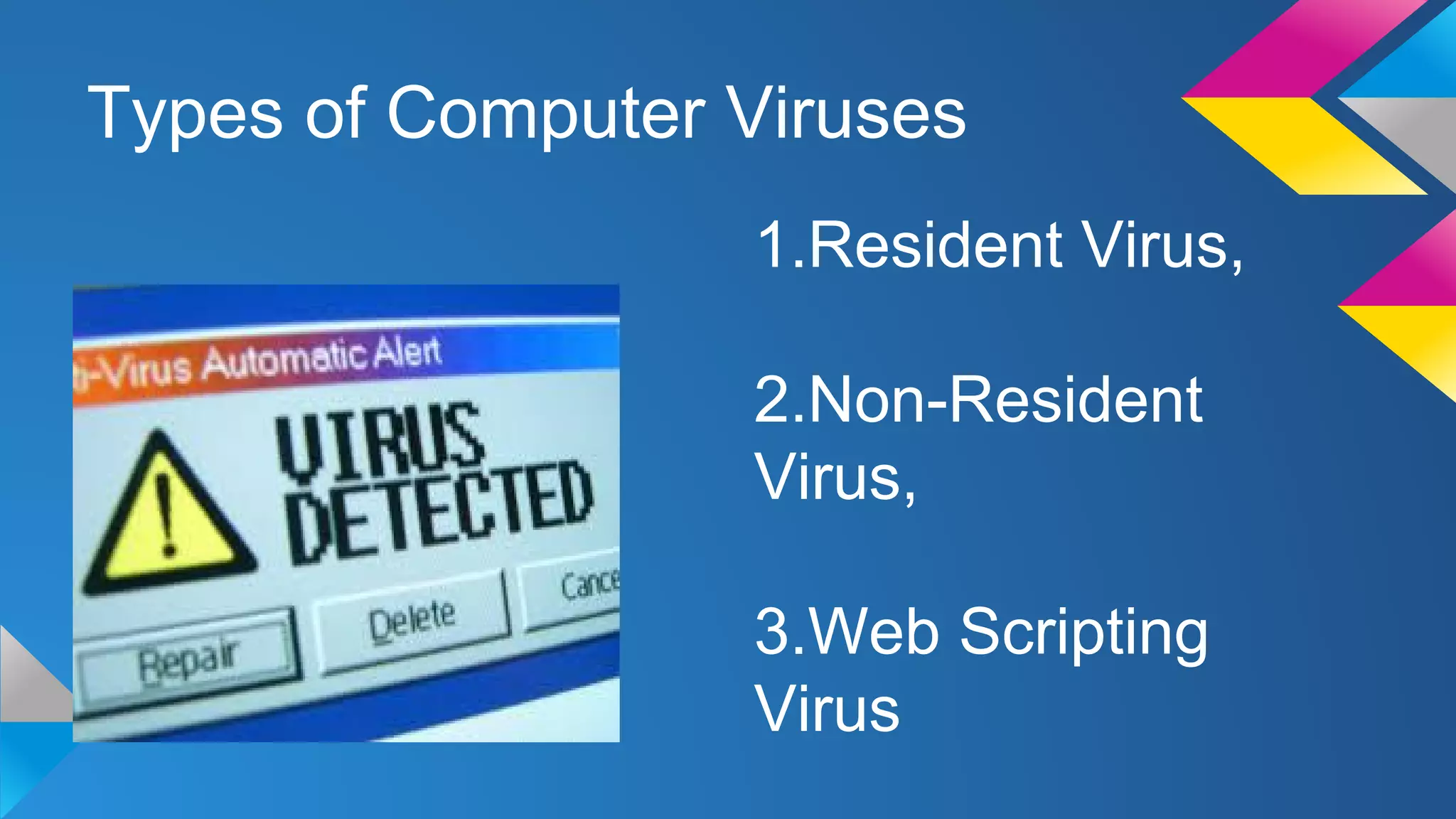 What is virus and methods to recover from different types of viruses | PPT