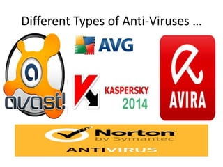 Computer virus | PPTX | Operating Systems | Computer Software and Applications