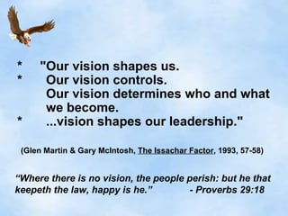 What Is Vision | PPT