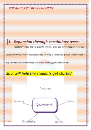 What is vocabulary | DOCX