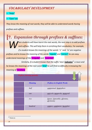 What is vocabulary | DOCX
