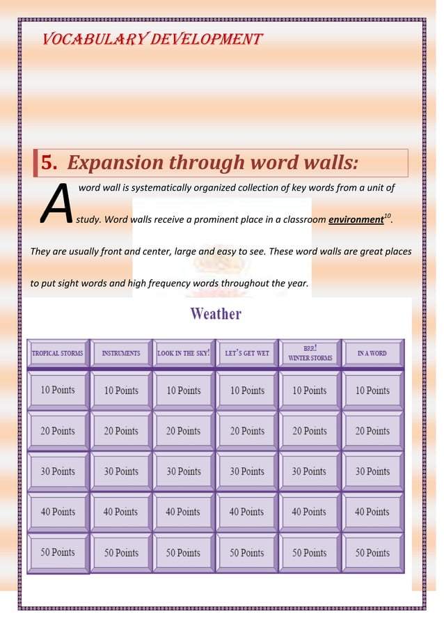 What Is Vocabulary what-is-vocabulary