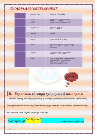 Vocabulary Development Approaches Chart