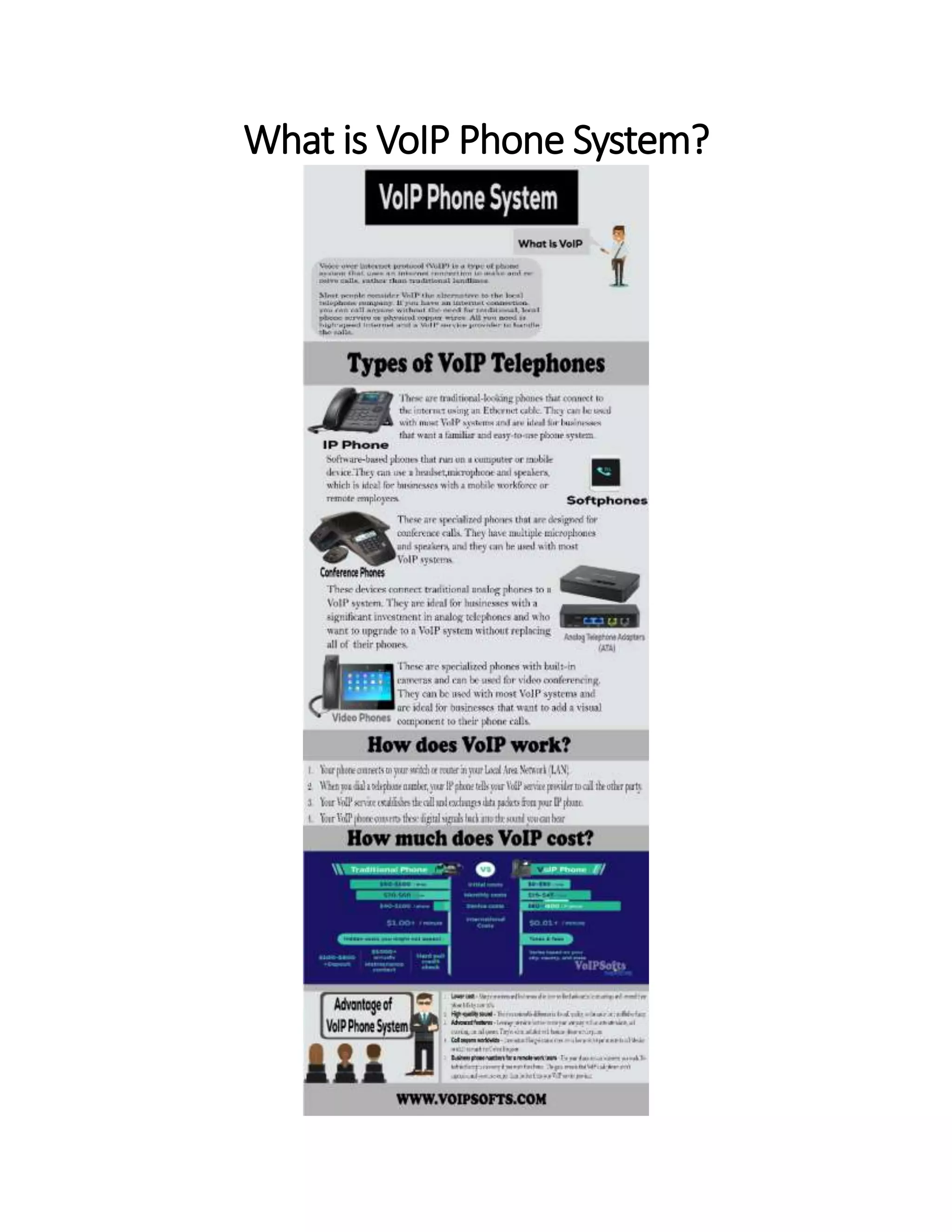 What is VoIP Phone System? | DOCX