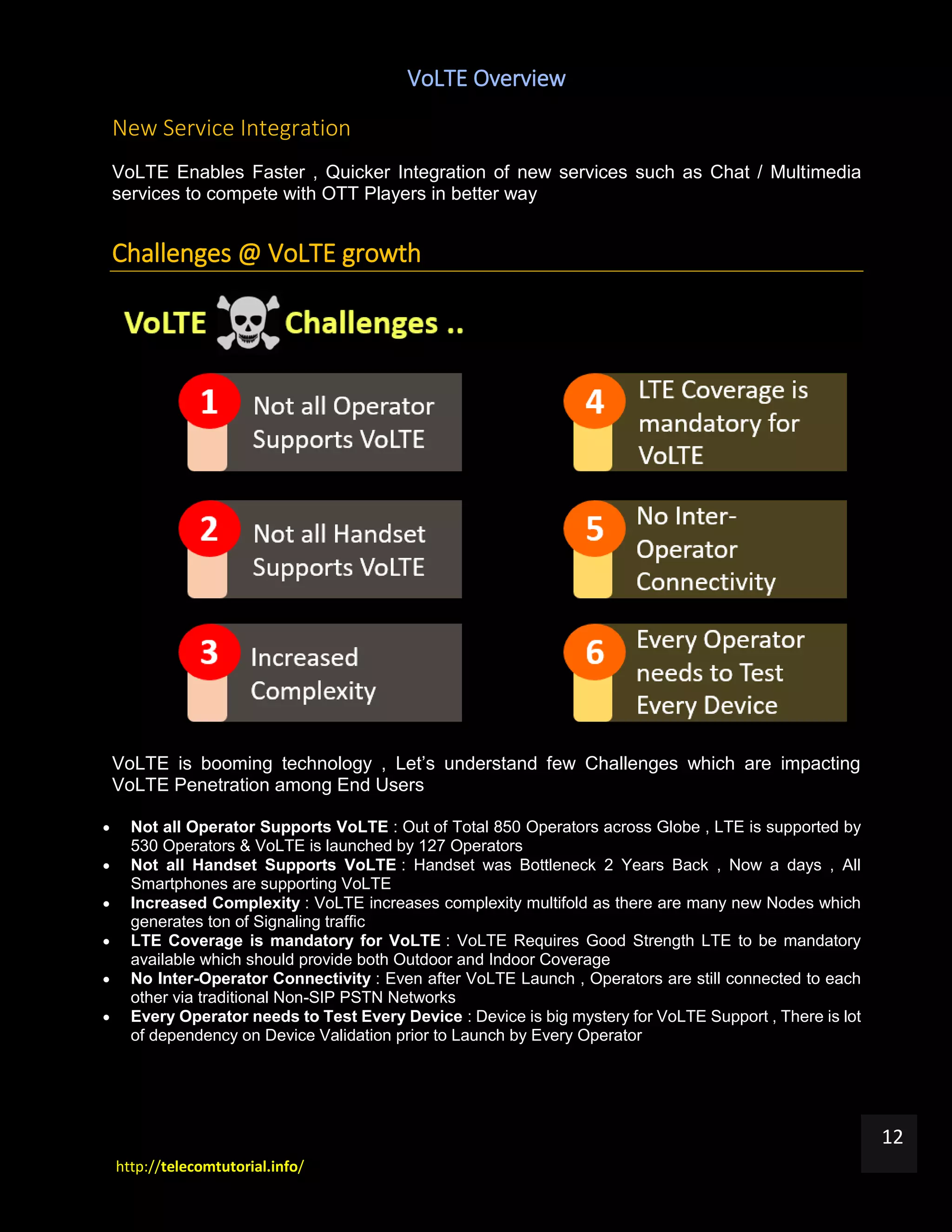 VoLTE Voice over LTE Explained - Complete End to End VoLTE Overview ...