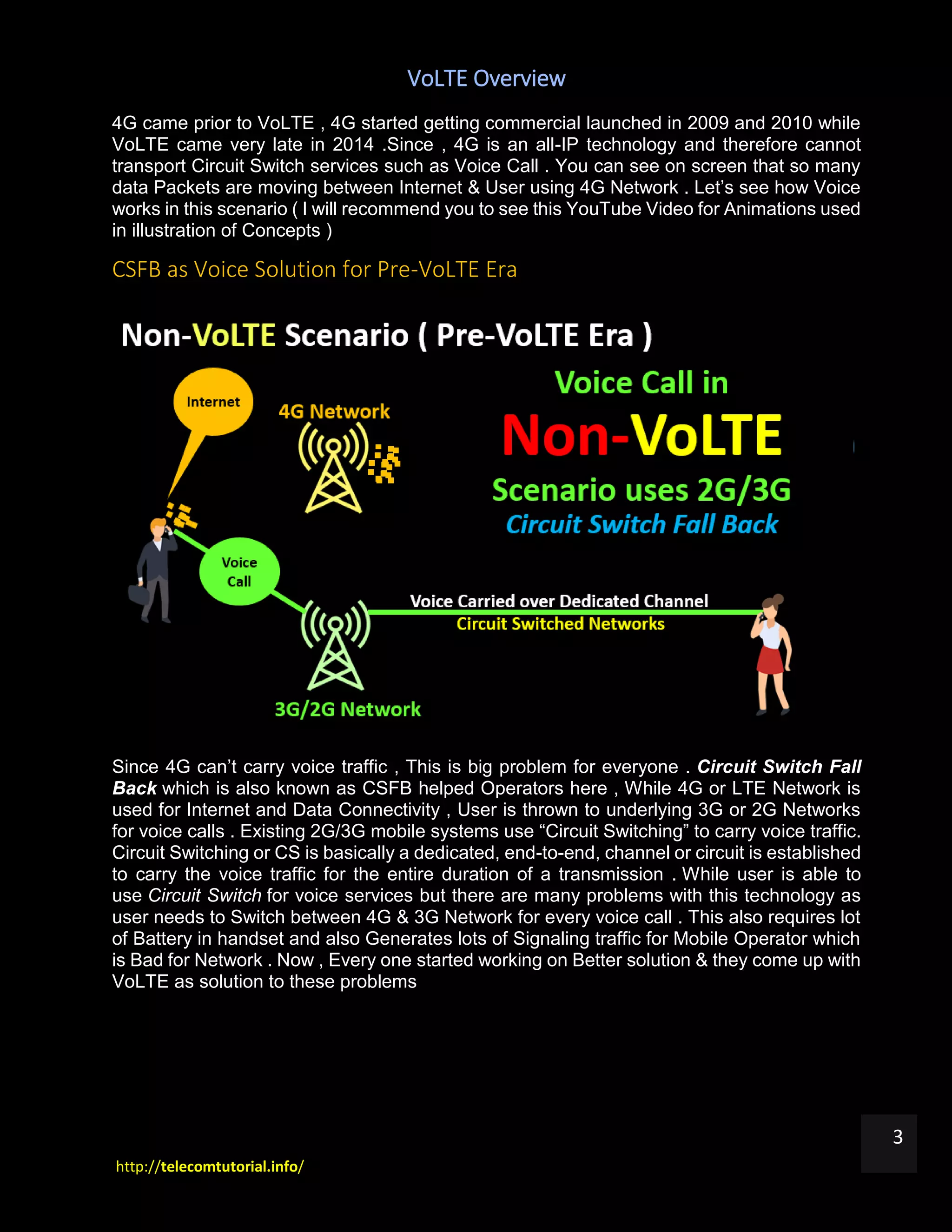 VoLTE Voice over LTE Explained - Complete End to End VoLTE Overview - What is VoLTE ? | PDF
