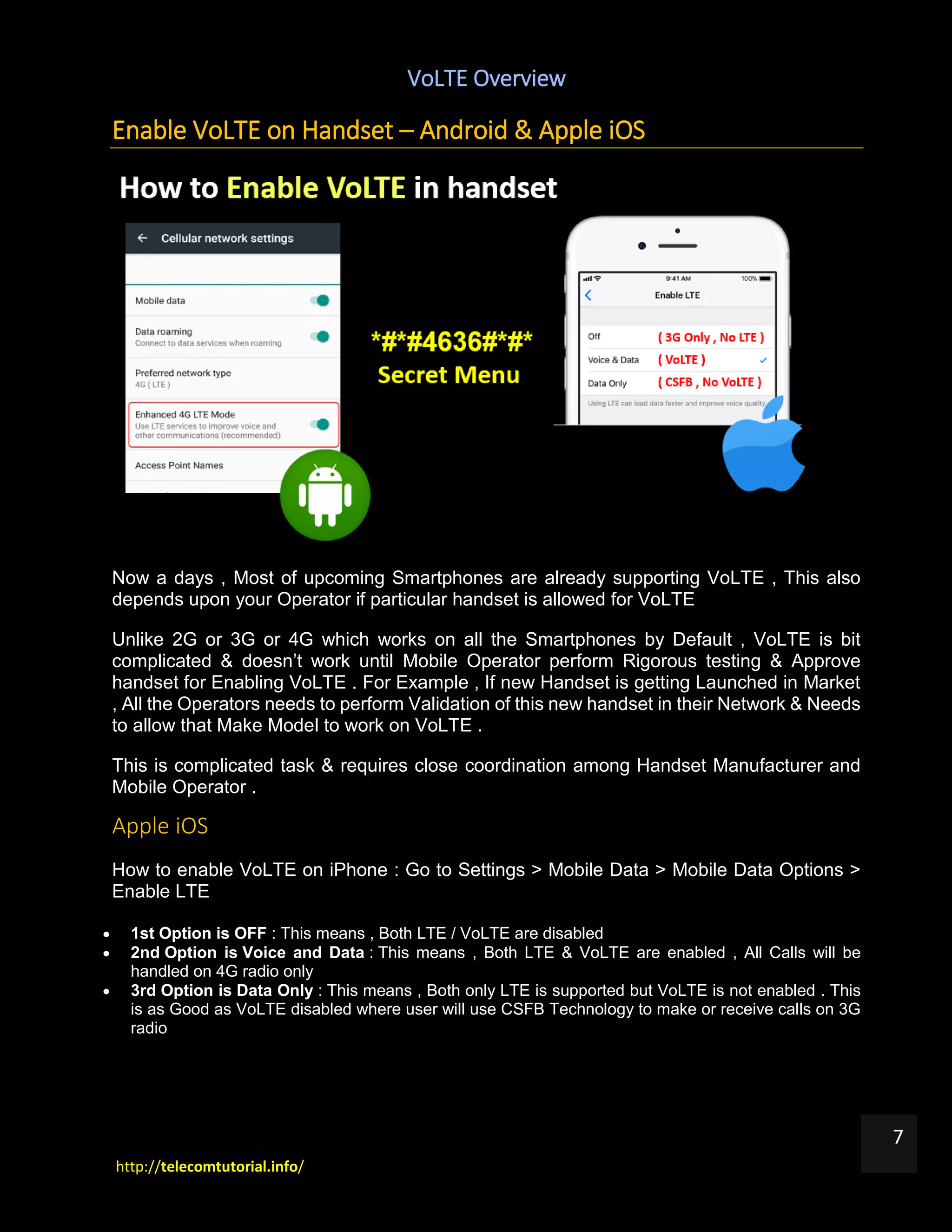 VoLTE Voice over LTE Explained - Complete End to End VoLTE Overview - What is VoLTE ? | PDF