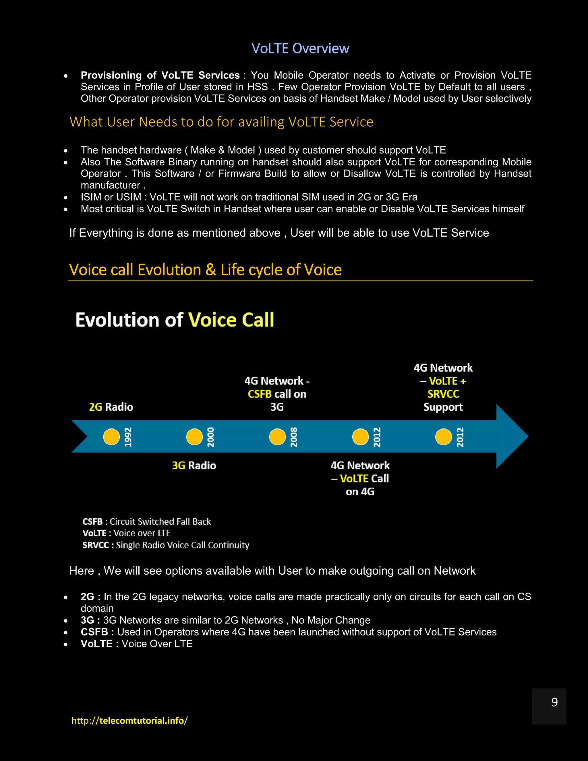 VoLTE Voice over LTE Explained - Complete End to End VoLTE Overview ...