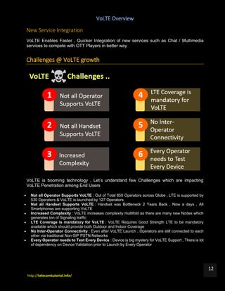 VoLTE Voice over LTE Explained - Complete End to End VoLTE Overview ...