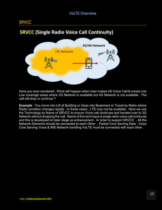 VoLTE Voice over LTE Explained - Complete End to End VoLTE Overview ...