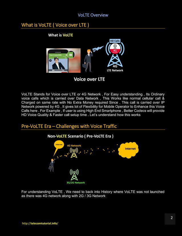 VoLTE Voice over LTE Explained - Complete End to End VoLTE Overview ...