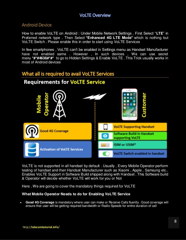 VoLTE Voice over LTE Explained - Complete End to End VoLTE Overview