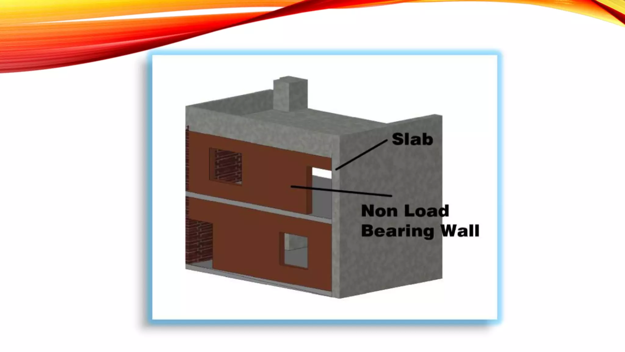 What is wall? Different types of wall. | PPTX