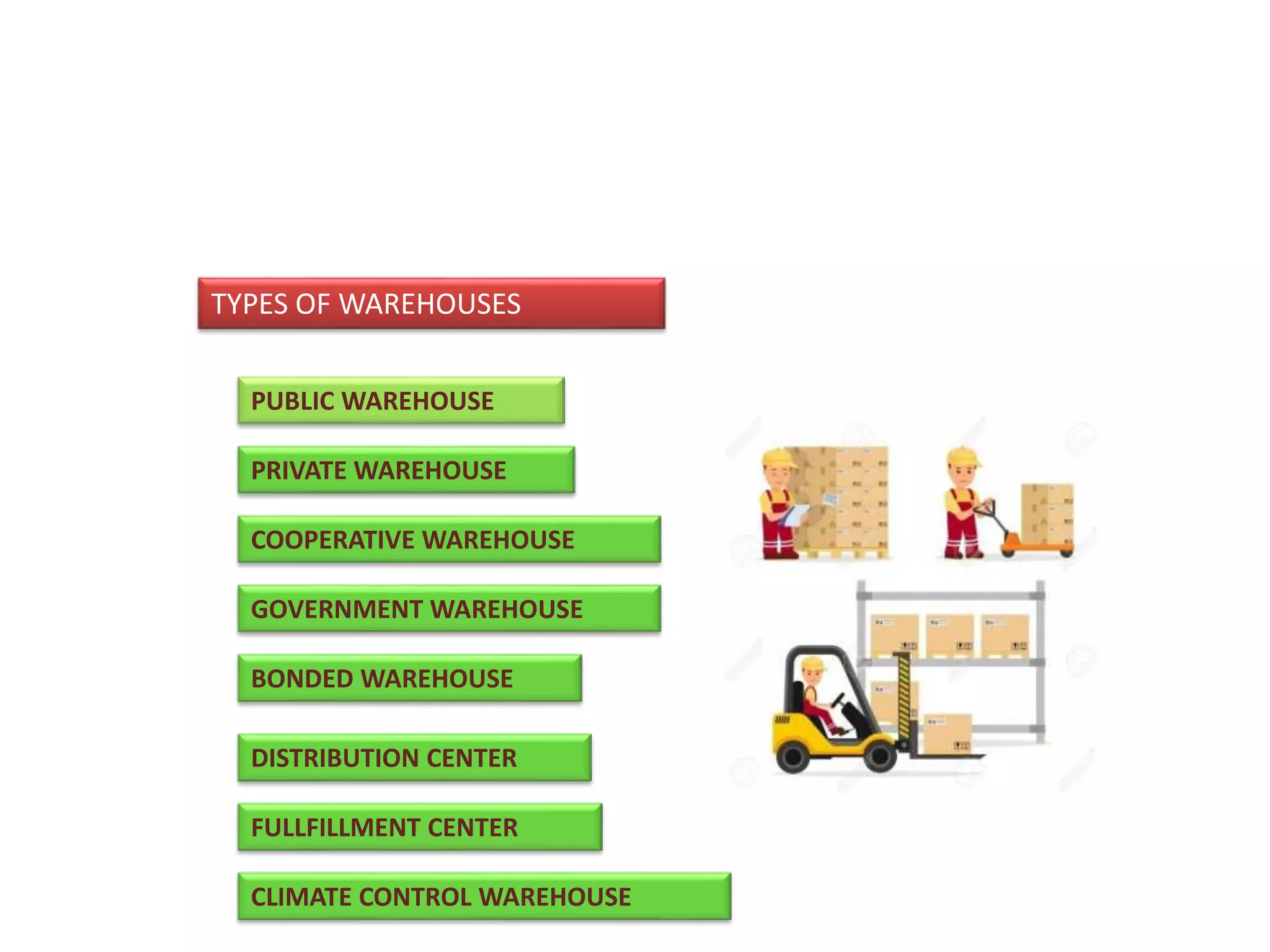 WHAT IS WAREHOUSE.pptx