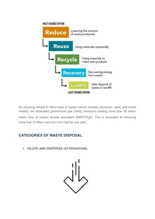 What is Waste Management, types of waste management system.pdf