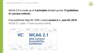 What Is WCAG Structure and How to Digest It - GAAD 1401.pdf