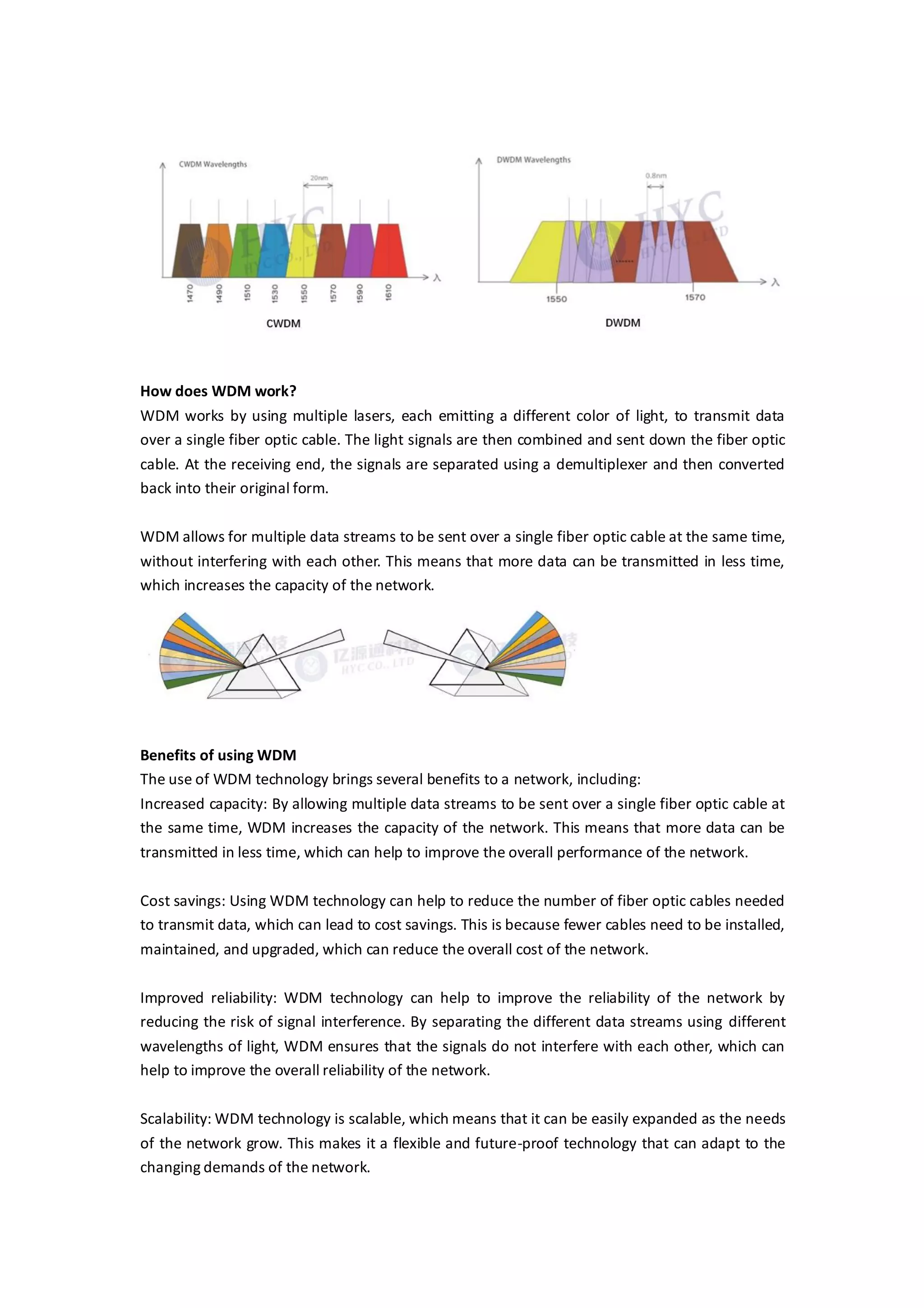 What is WDM(wavelength division multiplexer) and how does it work.pdf | Computer Networking ...