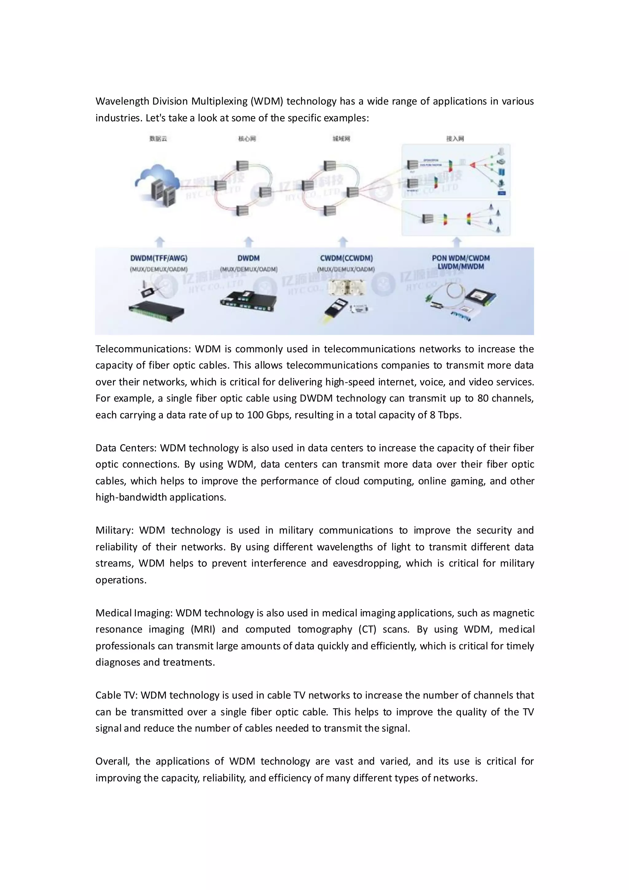What is WDM(wavelength division multiplexer) and how does it work.pdf | Computer Networking ...