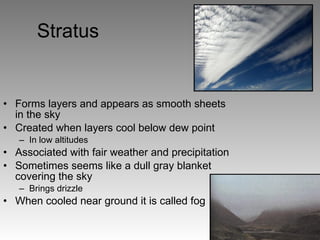 What is weather | PPT