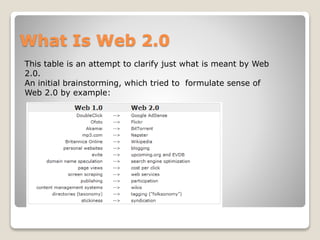 What is web 2.0pptx | PPT