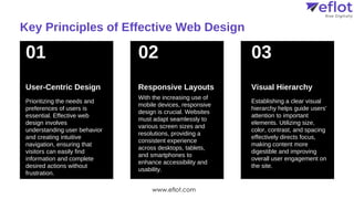 What is Web Design and Development presentation | PPT