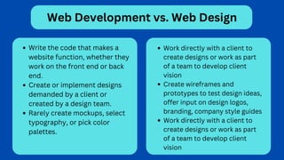What is Web Development - All About It | PDF