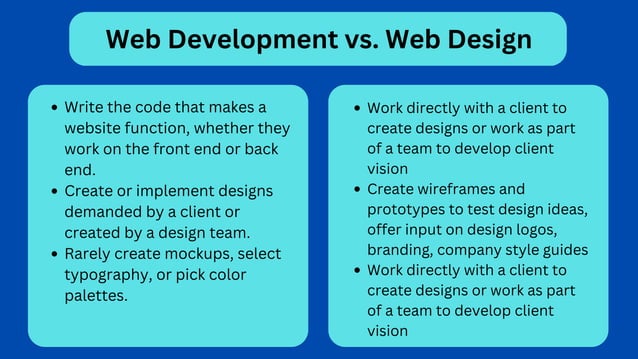 What is Web Development - All About It | PDF