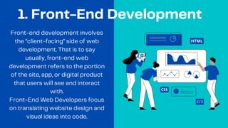 What is Web Development - All About It | PDF
