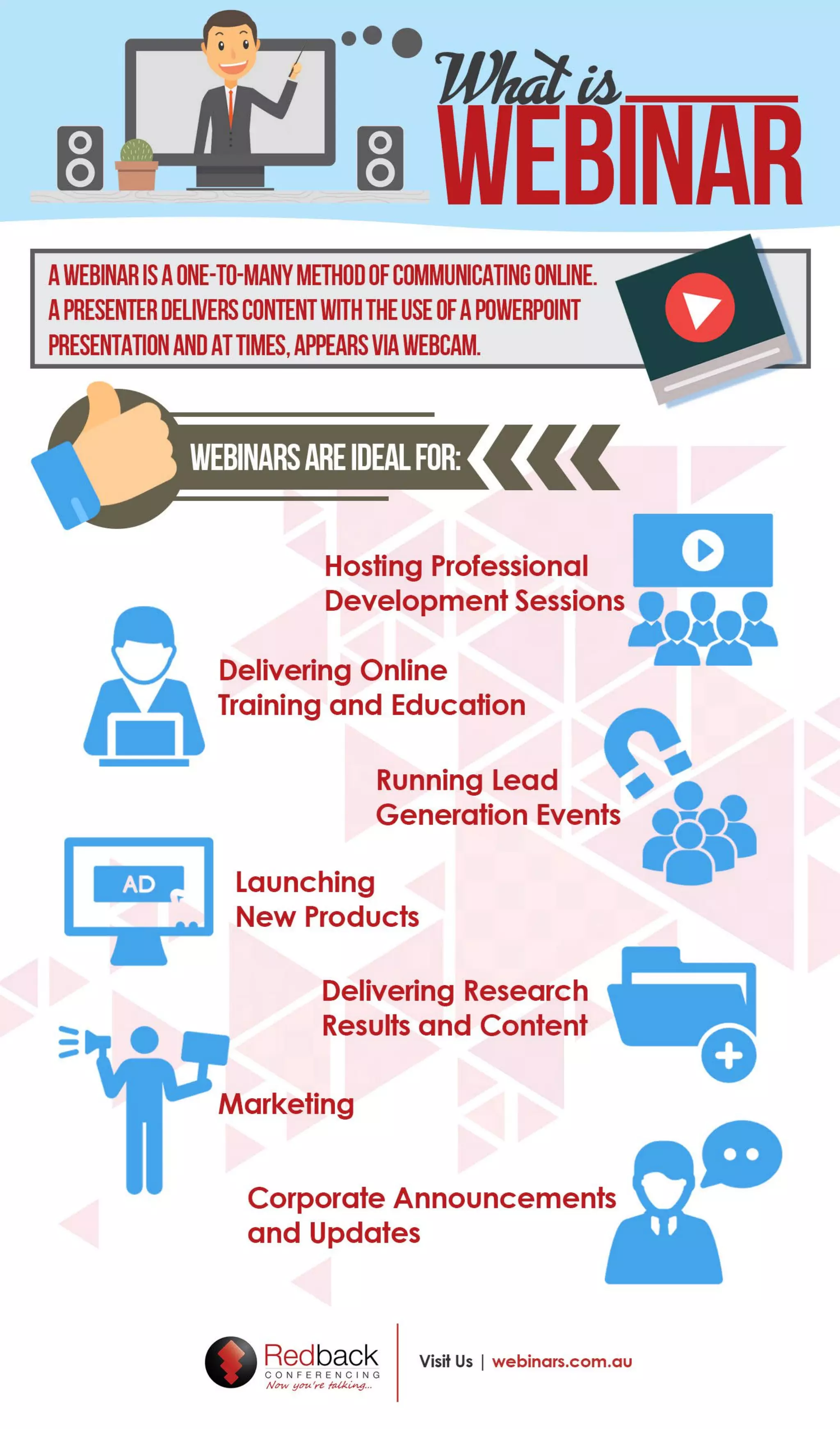 What is Webinar | PDF