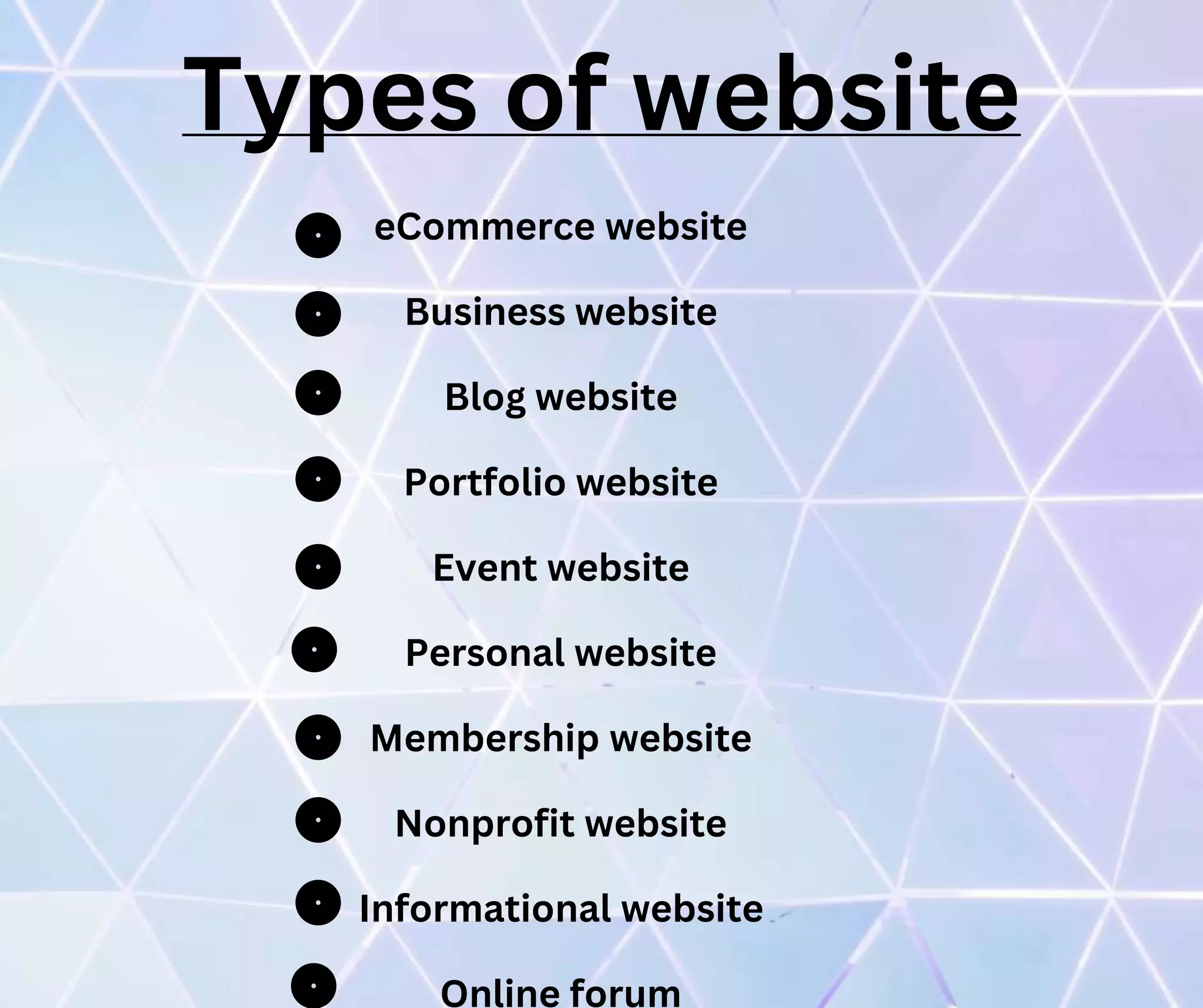 What is website.pptx