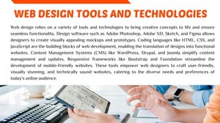 What Is Website Design A Comprehensive Guide to Web Design.pdf