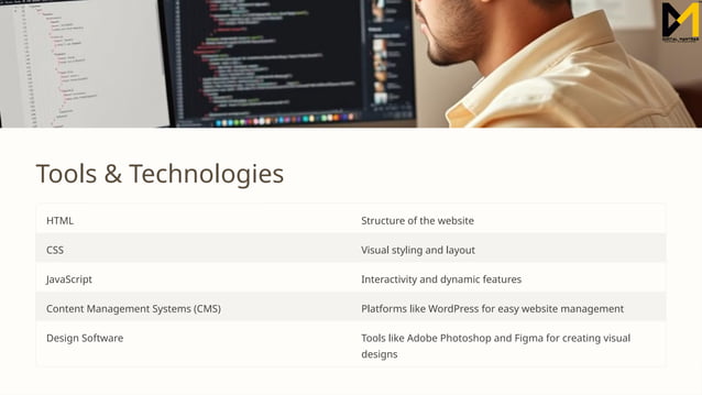 What is Website Designing Complete Introduction | PPTX