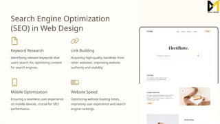 What is Website Designing Complete Introduction | PPTX